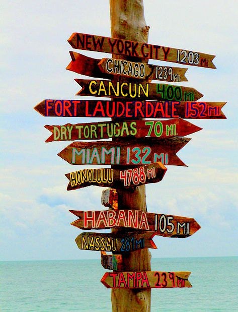 Beach Directional Signs